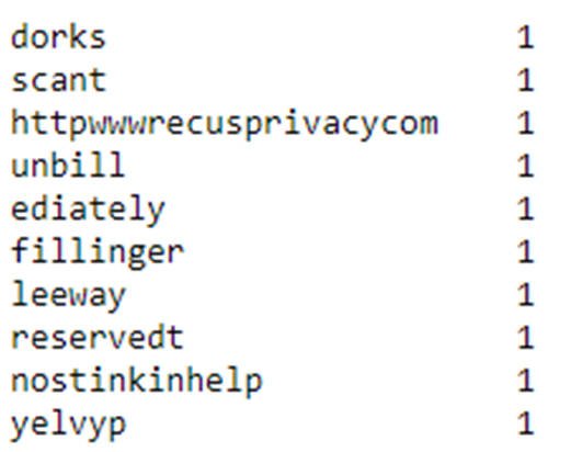 GitHub - ANSU-DIPIN/project2emails: emails