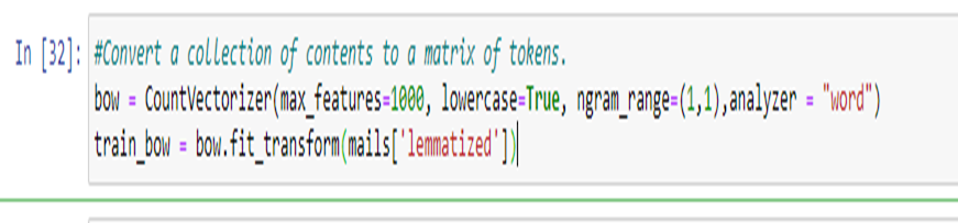 GitHub - ANSU-DIPIN/project2emails: emails