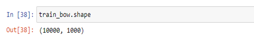 GitHub - ANSU-DIPIN/project2emails: emails