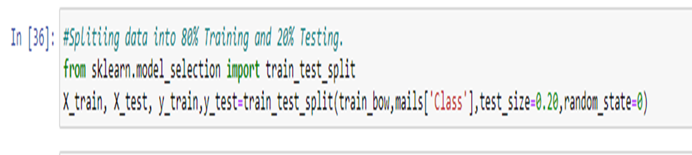 GitHub - ANSU-DIPIN/project2emails: emails