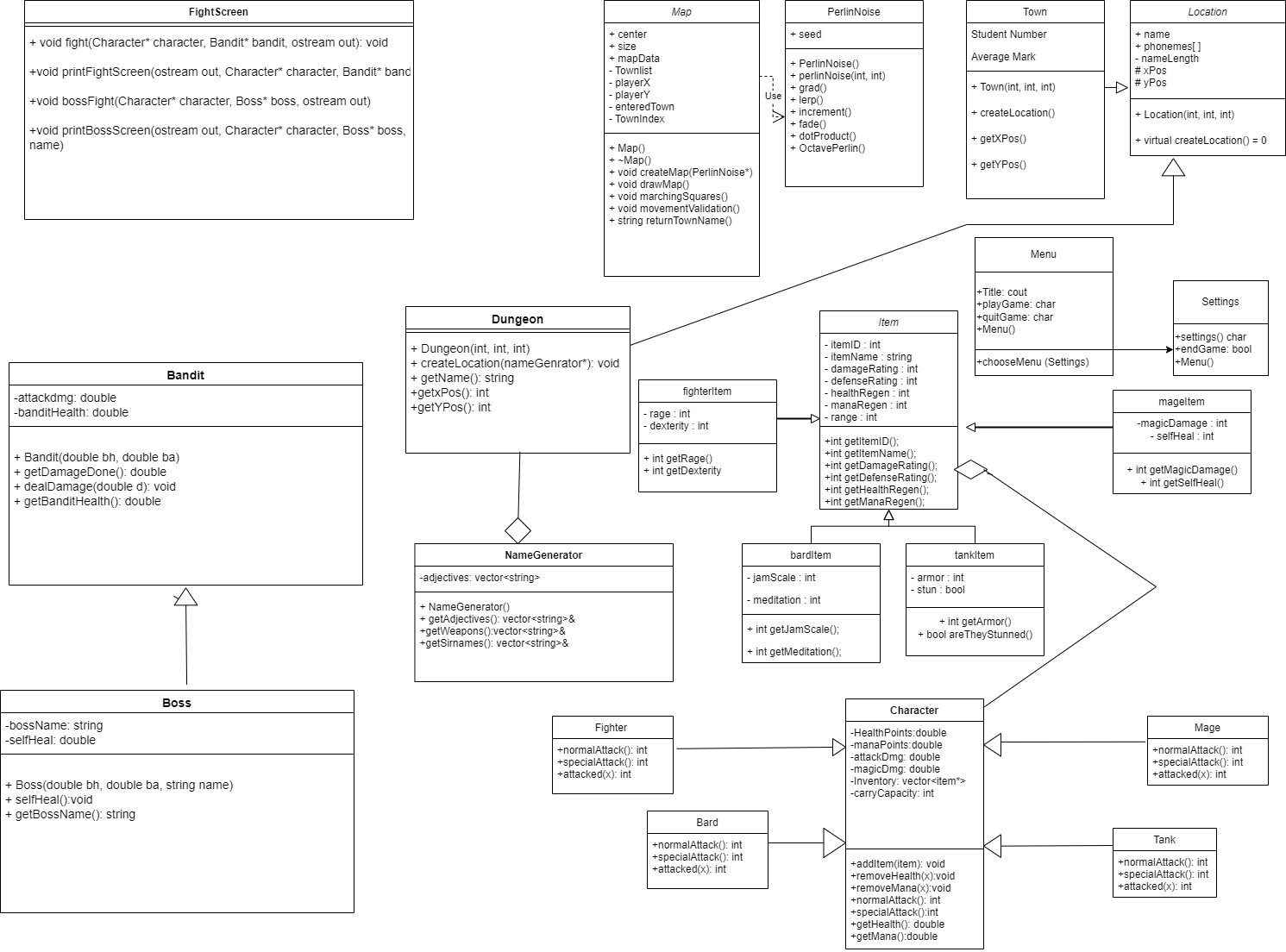 GitHub - Googoo03/FantasmaRework