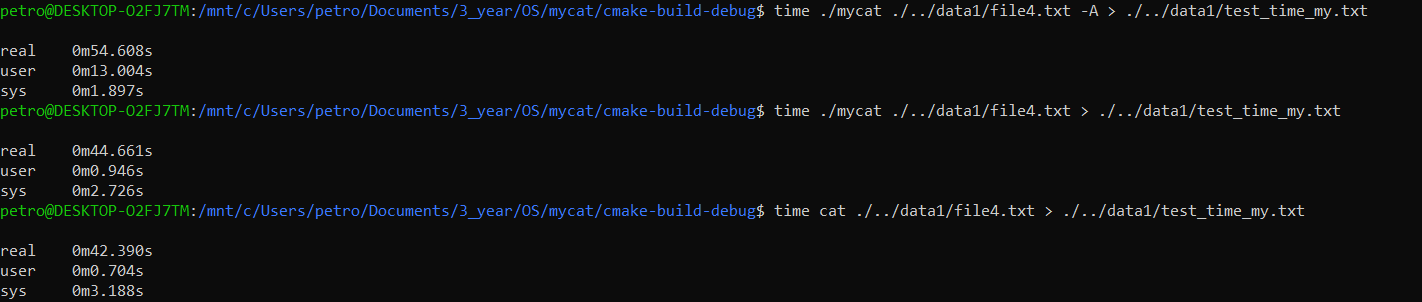 GitHub - PHentosh/mycat