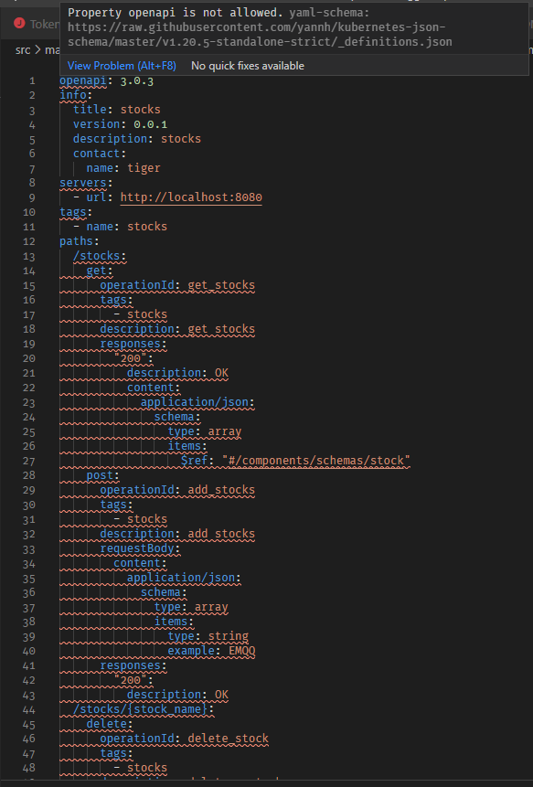 Kubernetes Schema Parser Conflicts With Openapi Schema Parser · Issue 919 · Vscode Kubernetes 8089