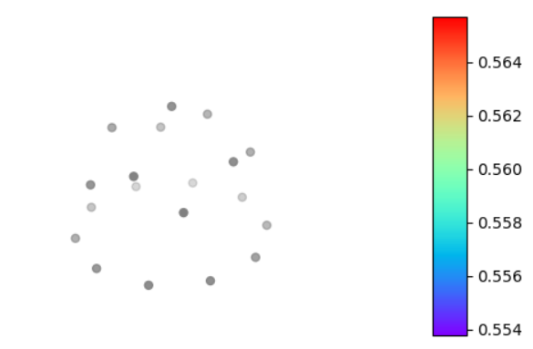 Edgecolor · Issue #45 · wiheto/netplotbrain · GitHub