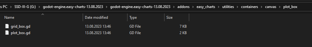 [BUG] canvas.tscn is trying to load PlotBox.tscn, which just isn't there. · Issue #88 · fenix ...