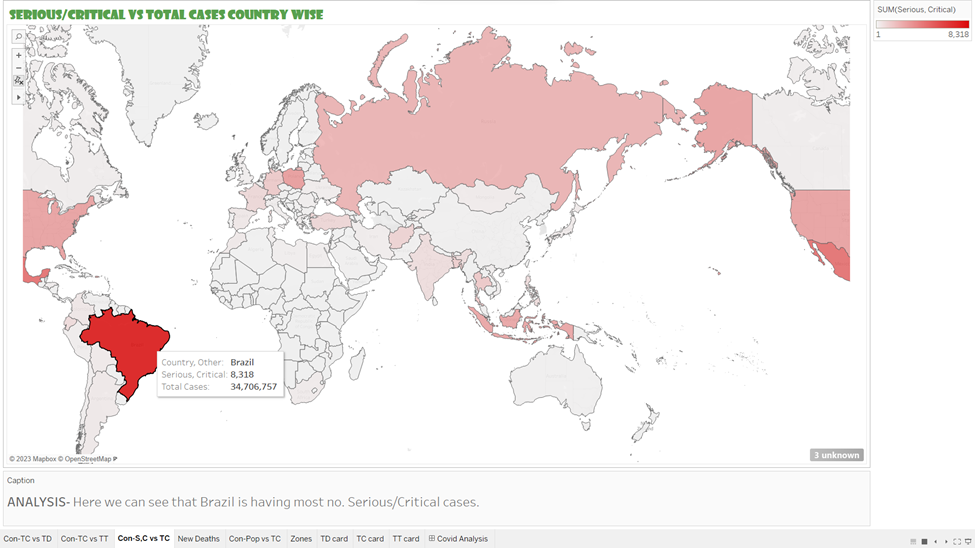 GitHub - s1dbugs/Visualization-on-Covid-dataset