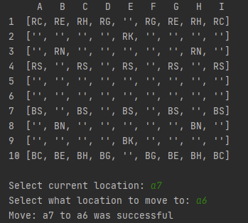 GitHub - kevinluk1/Janggi-Korean-Chess: This is the game of Janggi, one ...