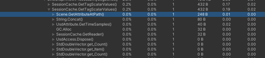 Scene.GetAttributeAtPath Causes a lot of GC allocation (USDU-199) · Issue #263 · Unity ...