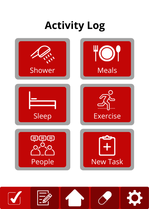 GitHub - Curae-Suprema/Curae-Suprema: MAMS Apps for Good Project