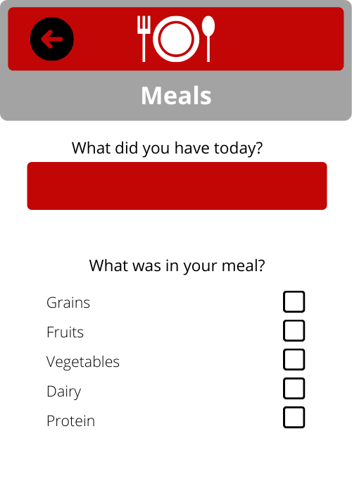 GitHub - Curae-Suprema/Curae-Suprema: MAMS Apps for Good Project