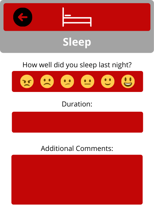 GitHub - Curae-Suprema/Curae-Suprema: MAMS Apps for Good Project