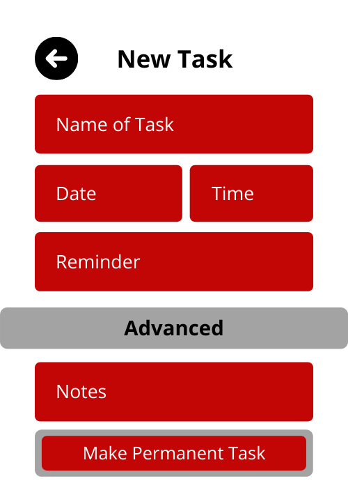 GitHub - Curae-Suprema/Curae-Suprema: MAMS Apps for Good Project