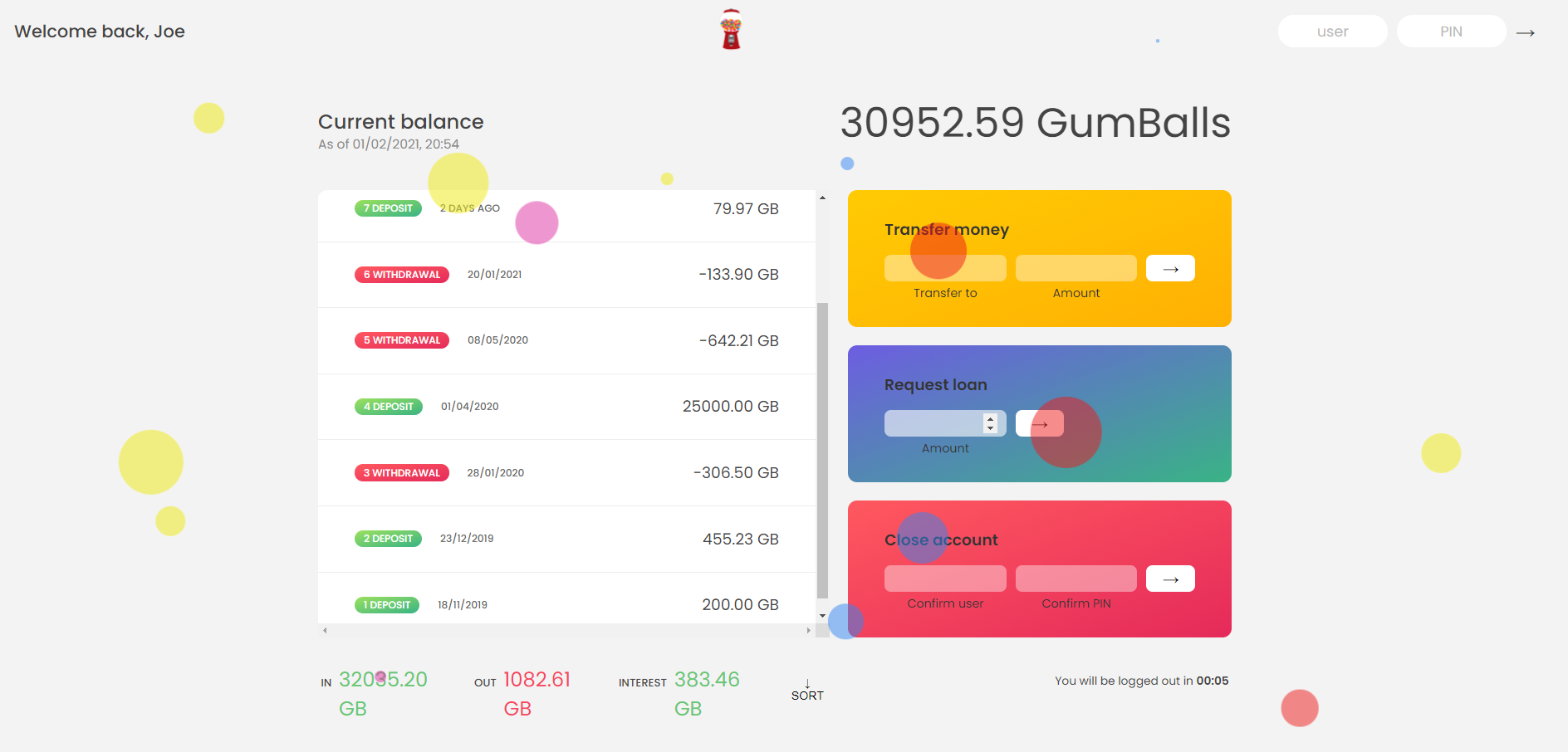 GitHub - AlainRusnov/gumball-dashboard: Gumball Account Dashboard