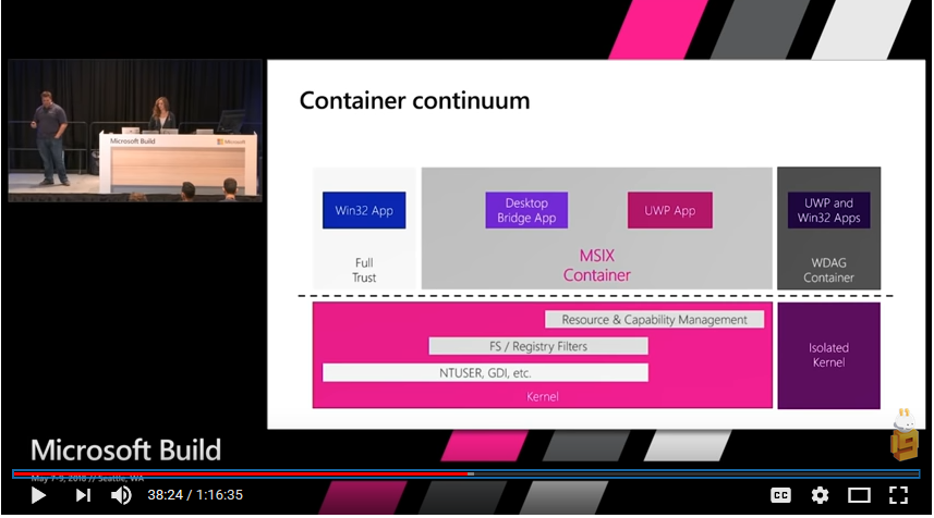 Support for MSIX? · Issue #1317 · Squirrel/Squirrel.Windows · GitHub