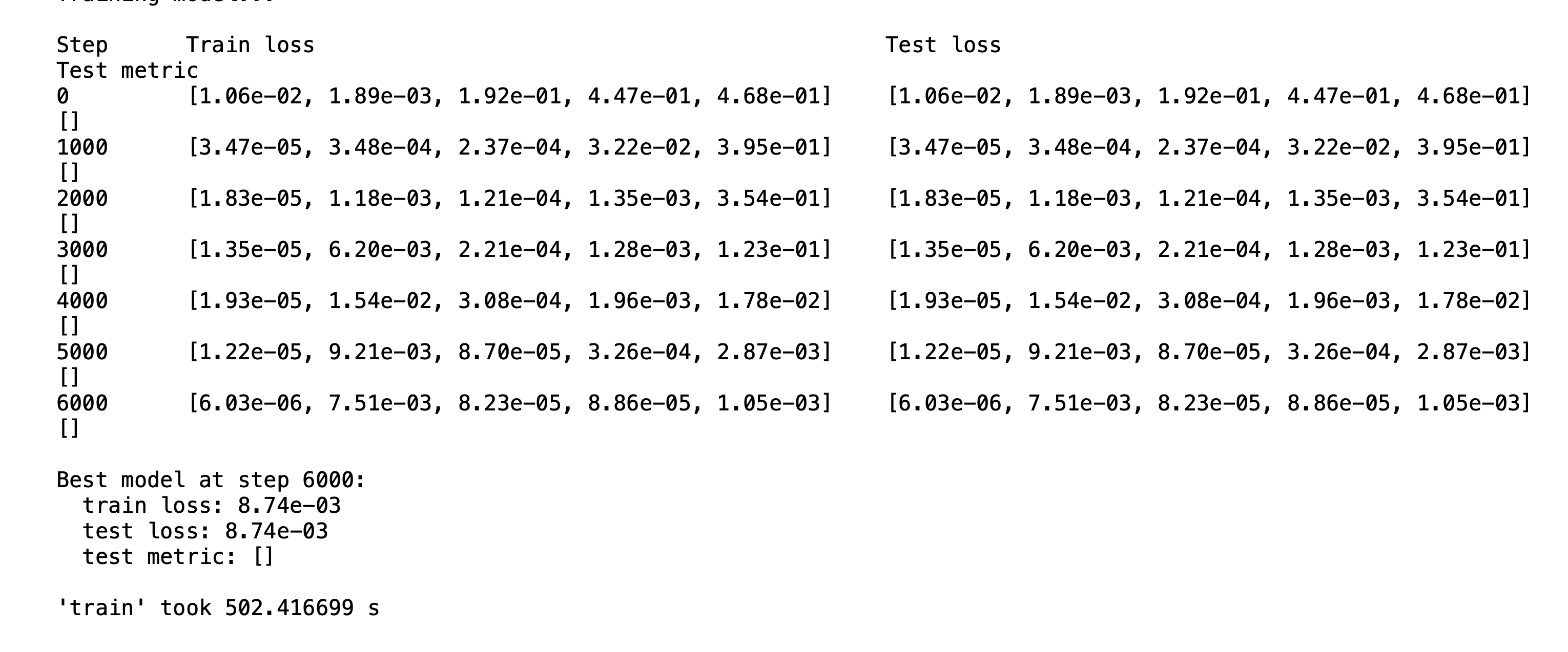 System of coupled PDEs · Issue #647 · lululxvi/deepxde · GitHub