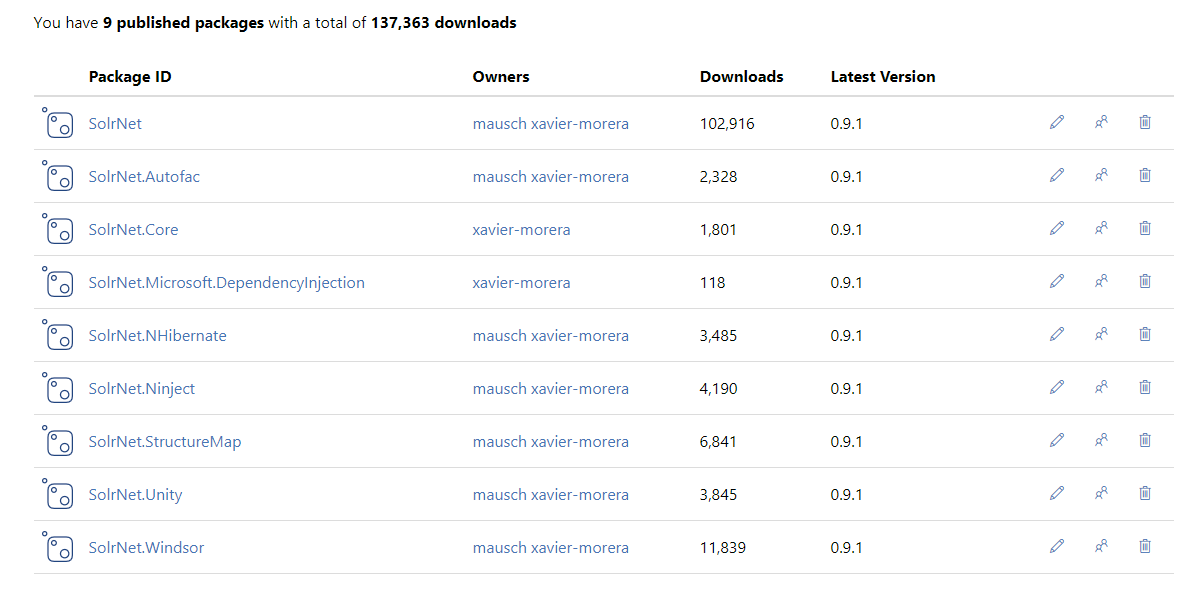 Bug: Query is not working · Issue #320 · SolrNet/SolrNet · GitHub Bug: Query is not working · Issue #320 · SolrNet/SolrNet · GitHub