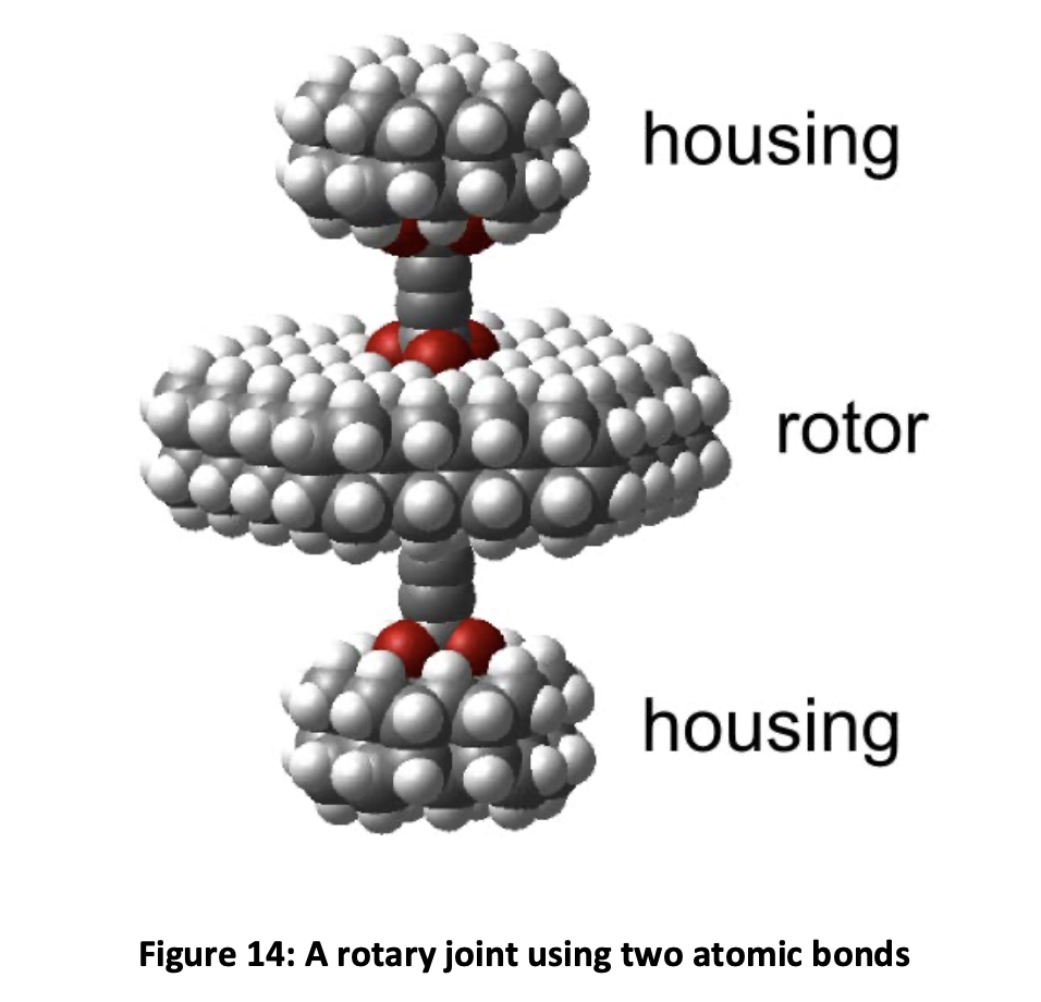 Porting functionality from LAMMPS for inorganic materials · Issue #3929 · openmm/openmm · GitHub