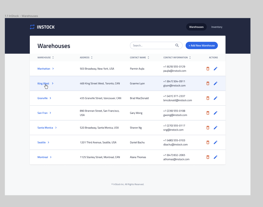 GitHub - PrinceJelly/Brainstation-InStock: Group project among other students