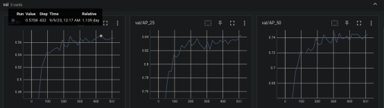 The normal information in training · Issue #3 · dvlab-research/Mask-Attention-Free-Transformer ...
