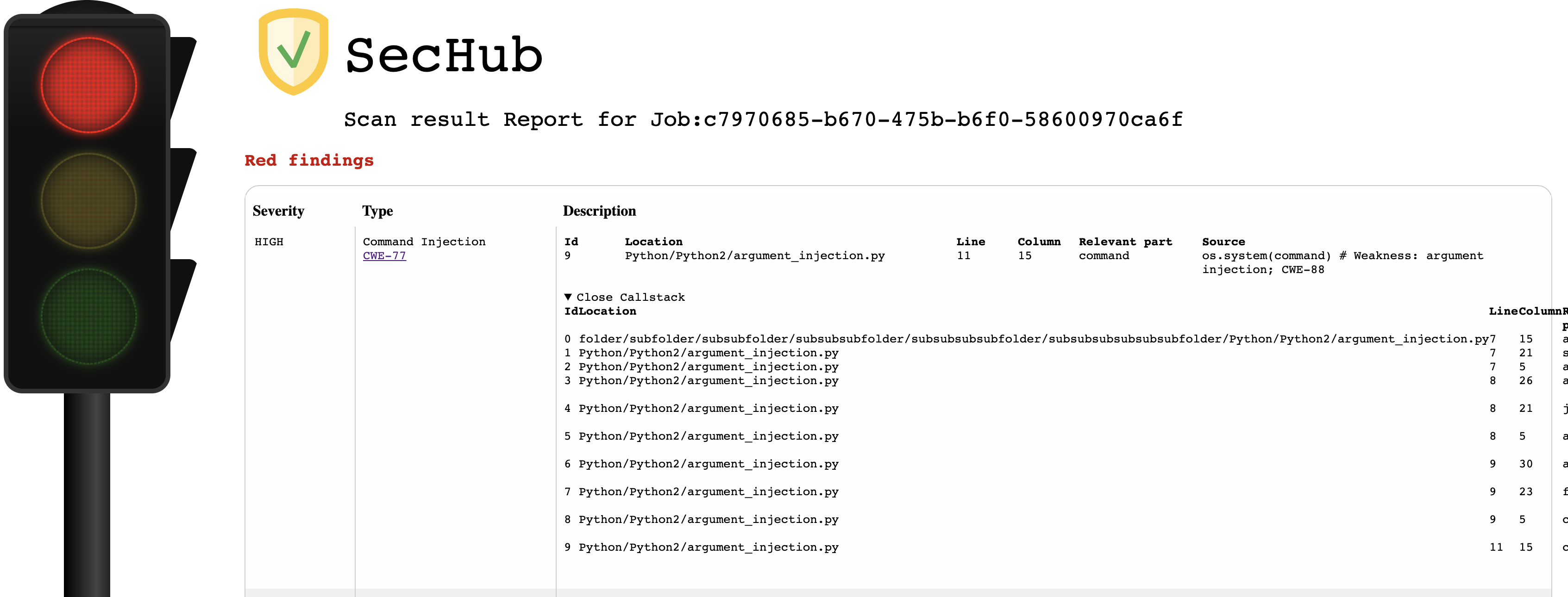 Callstack Location Text Can Exceed Column Width In Html Report · Issue 5867