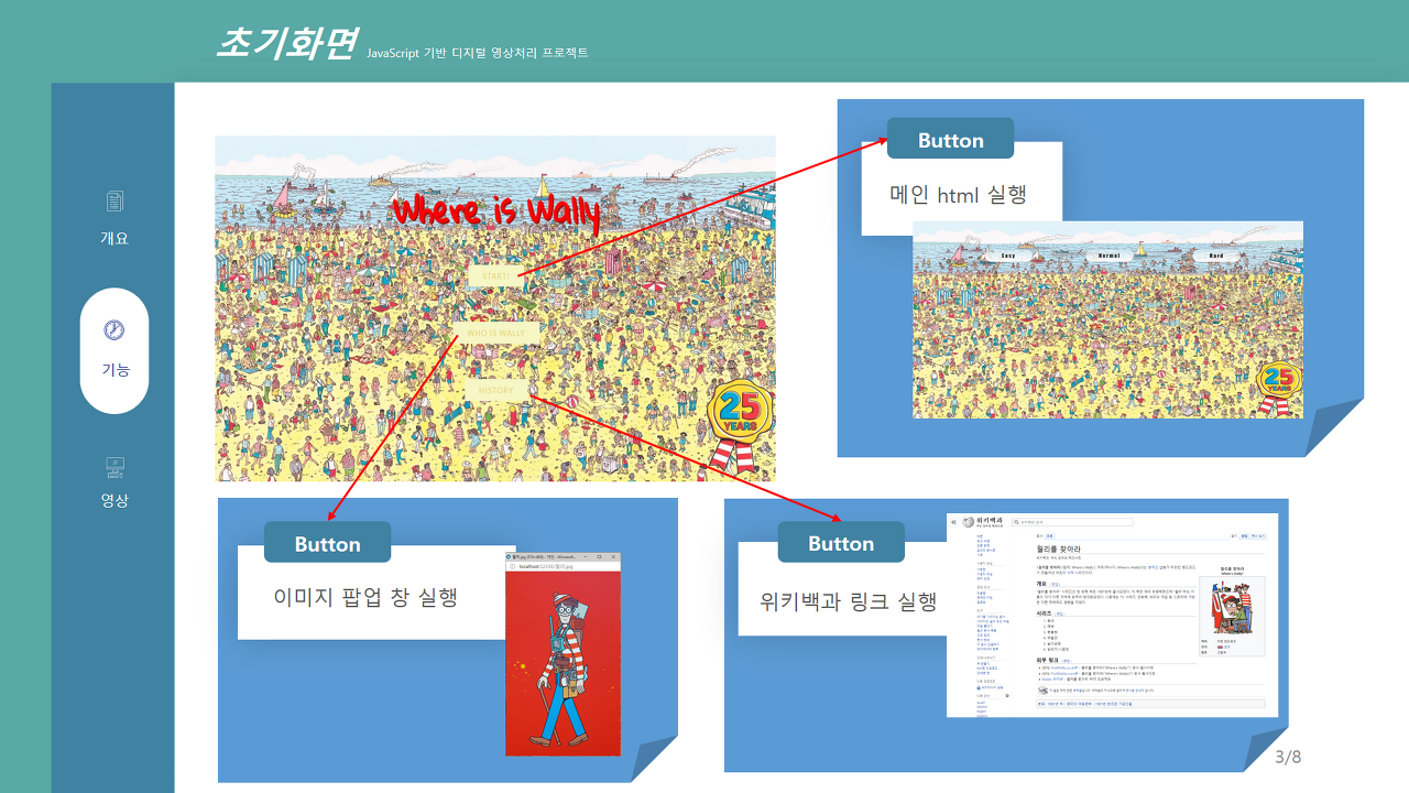 GitHub - 22jaeho/image-processing-project: 이미지 기하학처리를 이용한 프로젝트