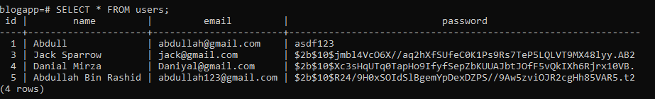 GitHub - abdullah19191/Assignments: Data Cleaning & Blog Application API