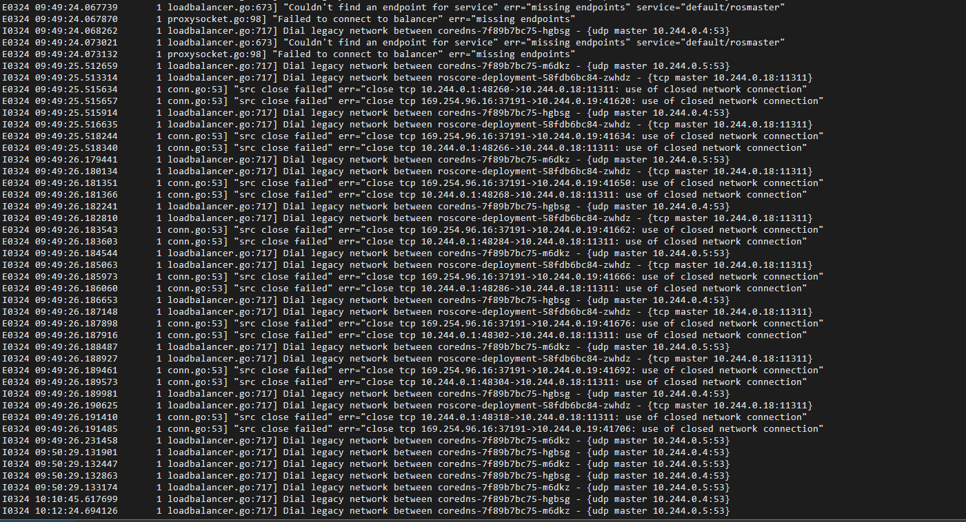 通过edgemesh完成Ros的跨子网访问问题 · Issue #455 · kubeedge/edgemesh · GitHub