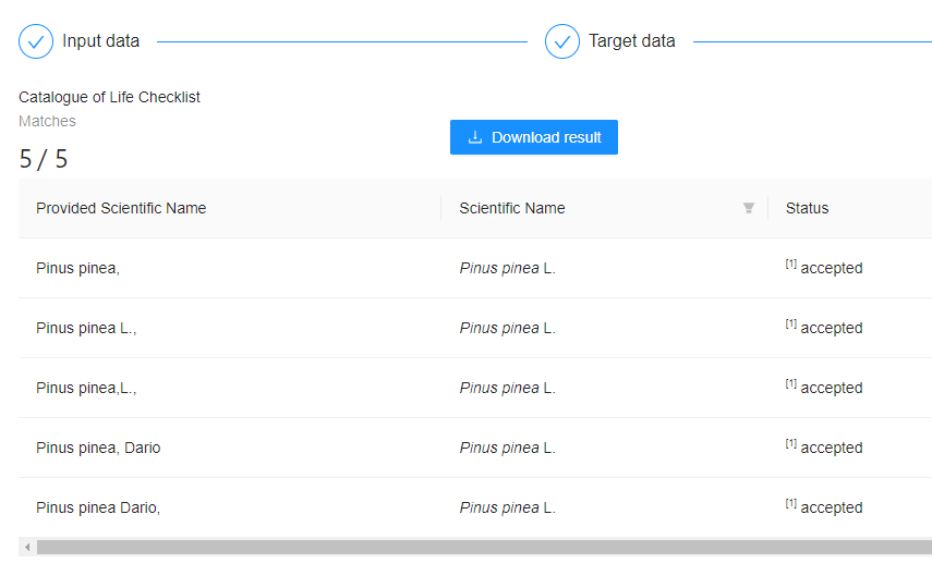 CLB name match issues · Issue #1131 · CatalogueOfLife/checklistbank · GitHub