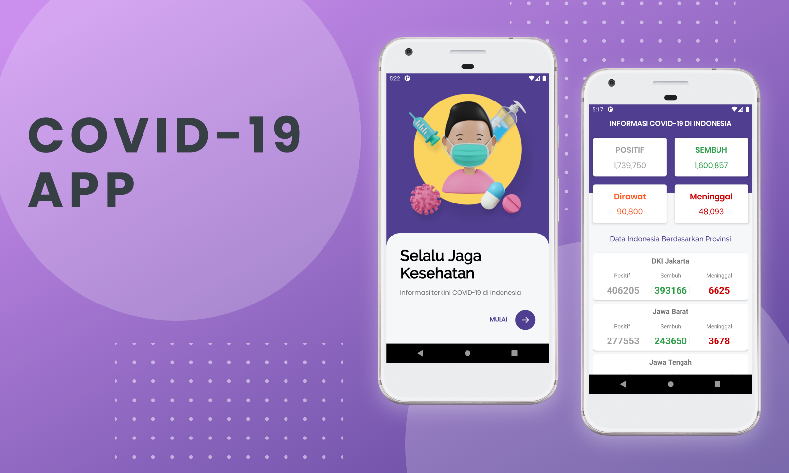 Github Galihtra Covid 19 App App Information Covid 19 Indonesia