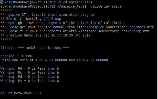 GitHub - Sukhanshu/VSD-physical-design-using-open-source-EDA-tools
