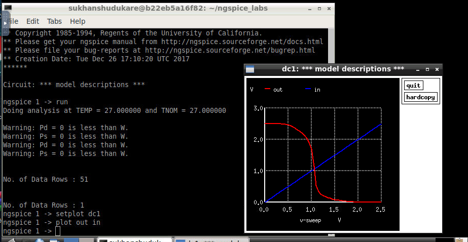 GitHub - Sukhanshu/VSD-physical-design-using-open-source-EDA-tools