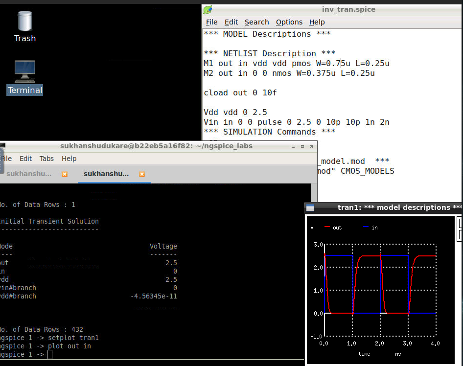 GitHub - Sukhanshu/VSD-physical-design-using-open-source-EDA-tools