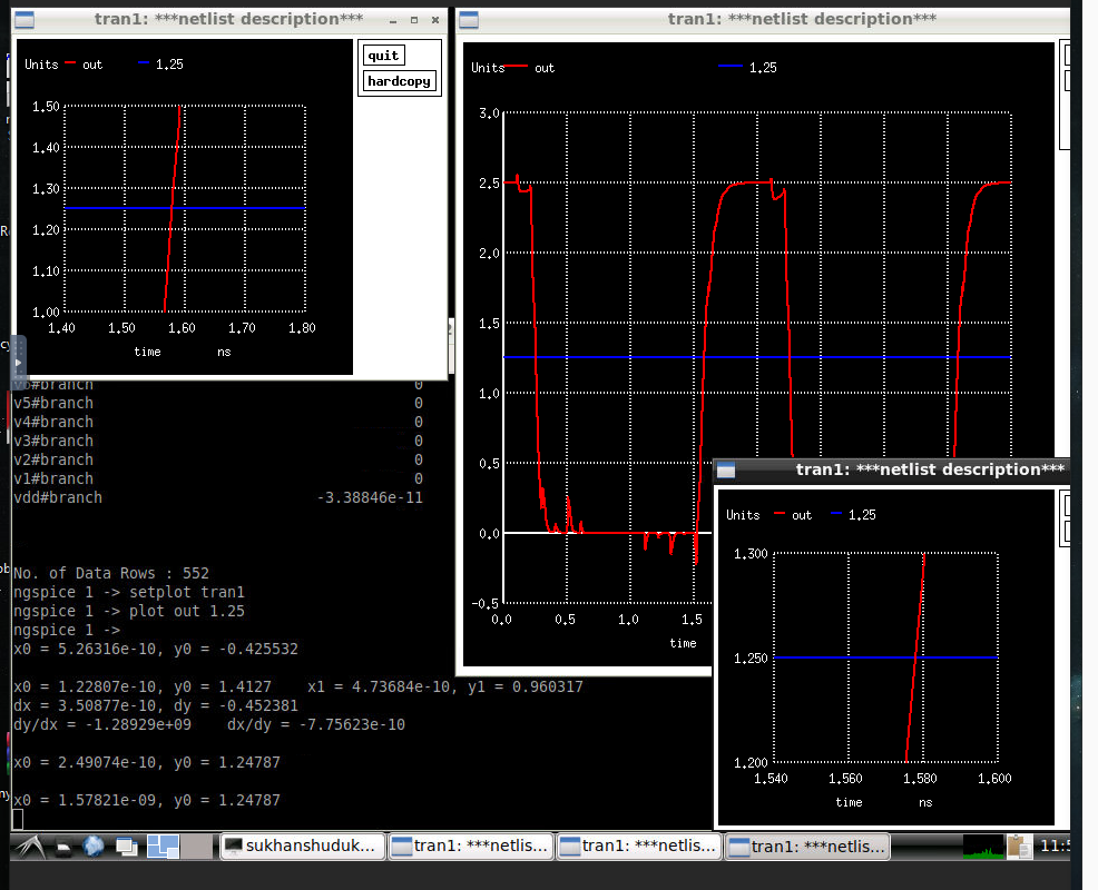 GitHub - Sukhanshu/VSD-physical-design-using-open-source-EDA-tools