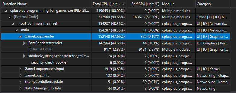 GitHub - TanksOP/2DCPPDungeonGame