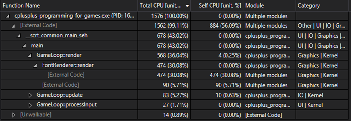 GitHub - TanksOP/2DCPPDungeonGame