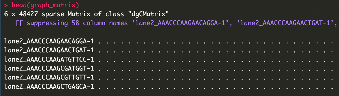 Importing Seurat's precomputed WNN graph · Issue #239 · MarioniLab/miloR · GitHub