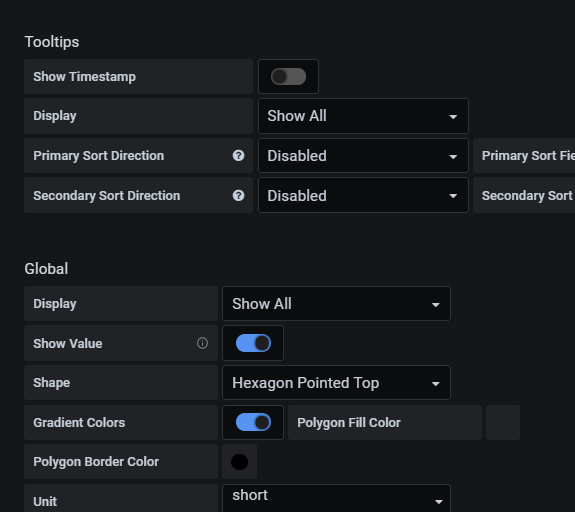 Unable To Disable Hover Over Tooltips · Issue 155 · Grafanagrafana Polystat Panel · Github
