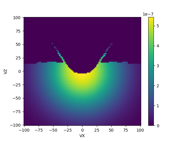 vdist-solver 1.1.2 on PyPI - Libraries.io