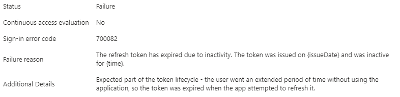 Microsoft Oauth authentication, token expired · Issue #6455 · osTicket ...