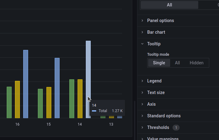 Bar chart tool tip doesn't show values properly. · Issue #52329 · grafana/grafana · GitHub