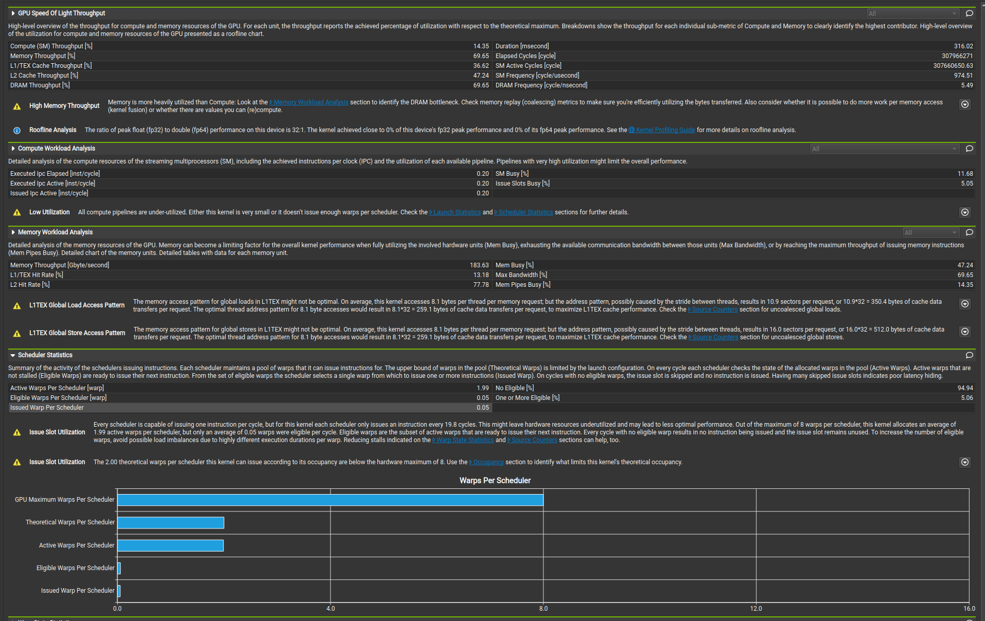 [BUG] Poor Performance in fused gather/scatter GEMM on Turing · Issue #693 · NVIDIA/cutlass · GitHub