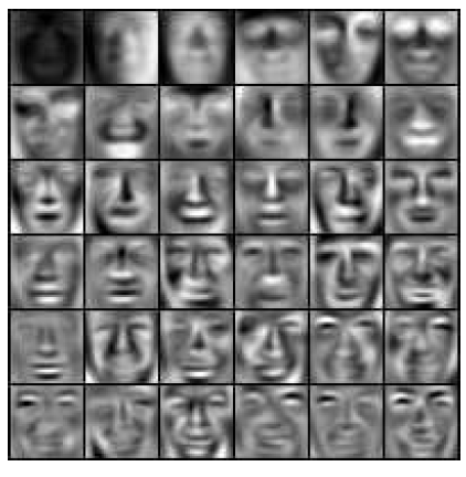 GitHub - MohamedHamdy28/Images_Dimensionality_Reduction_PCA: Reducing ...