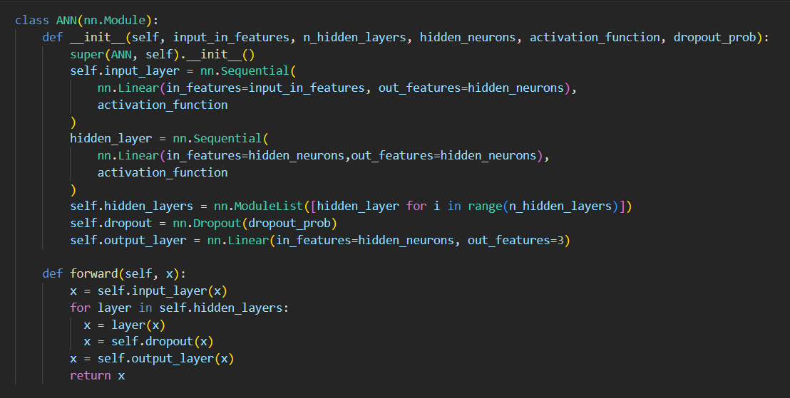 Github Mohamedhamdy28triple Mnist Classifier This Is A Model That Can Detect And Classify 