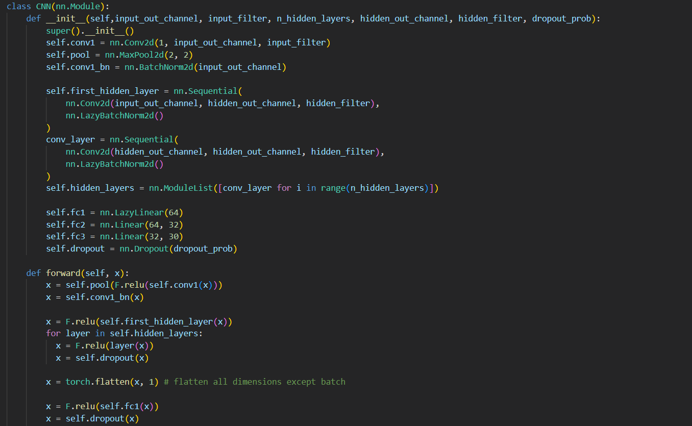 GitHub - MohamedHamdy28/Triple-MNIST-classifier-: This is a model that can detect and classify ...