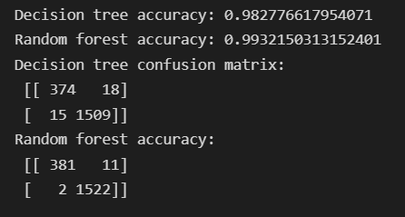 GitHub - MohamedHamdy28/Triple-MNIST-classifier-: This is a model that can detect and classify ...