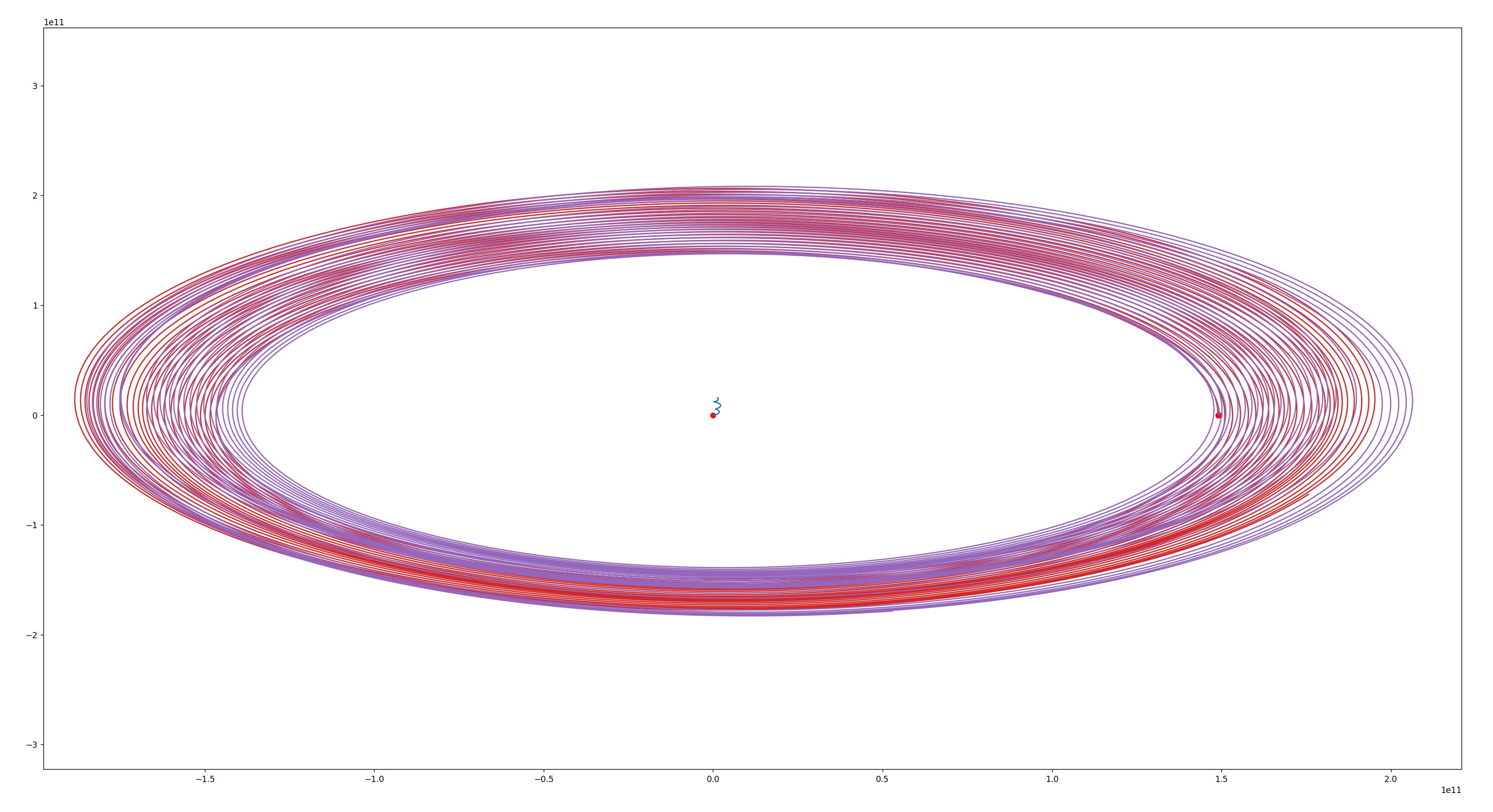 GitHub - AvramSilb/GravitySimulator