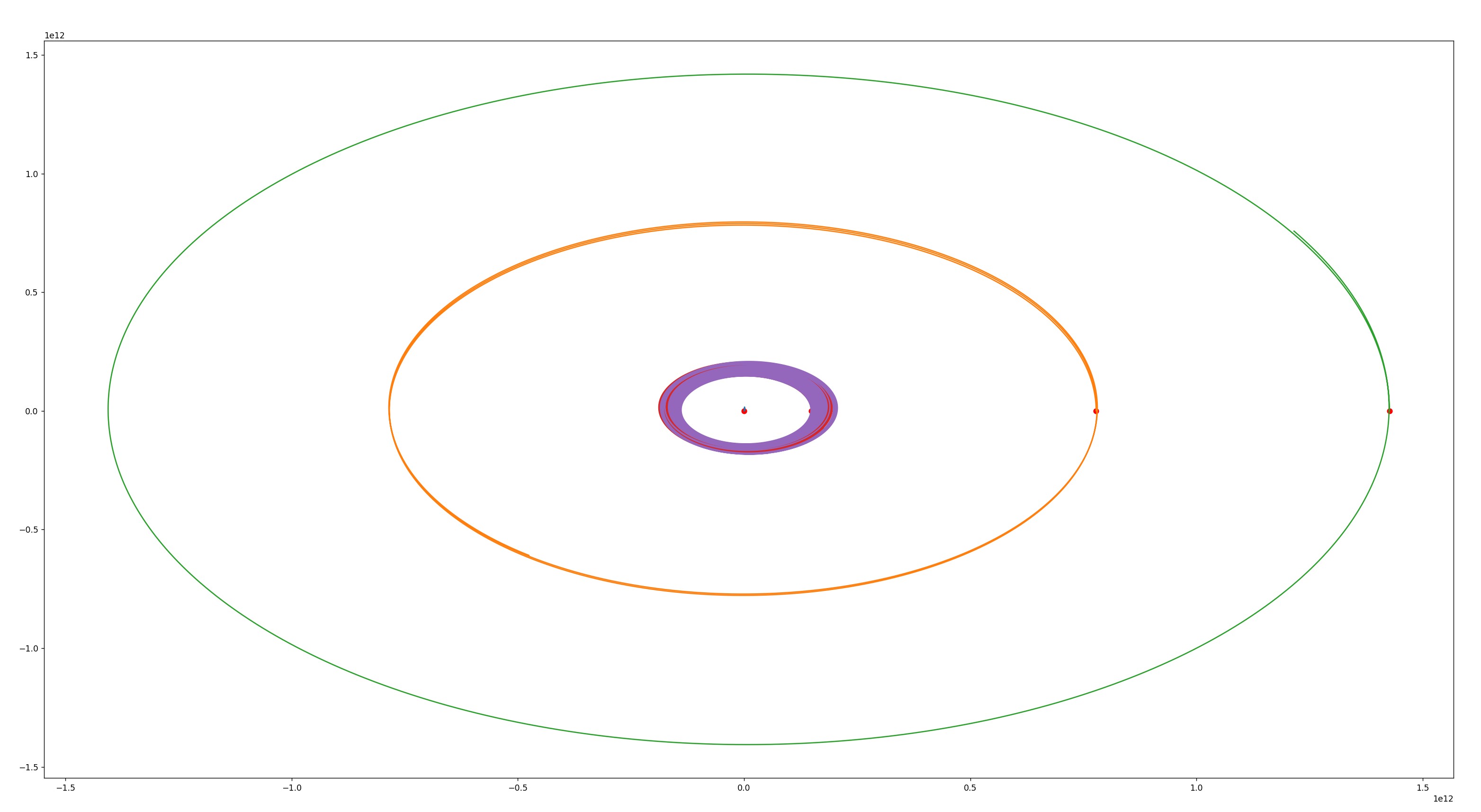 GitHub - AvramSilb/GravitySimulator