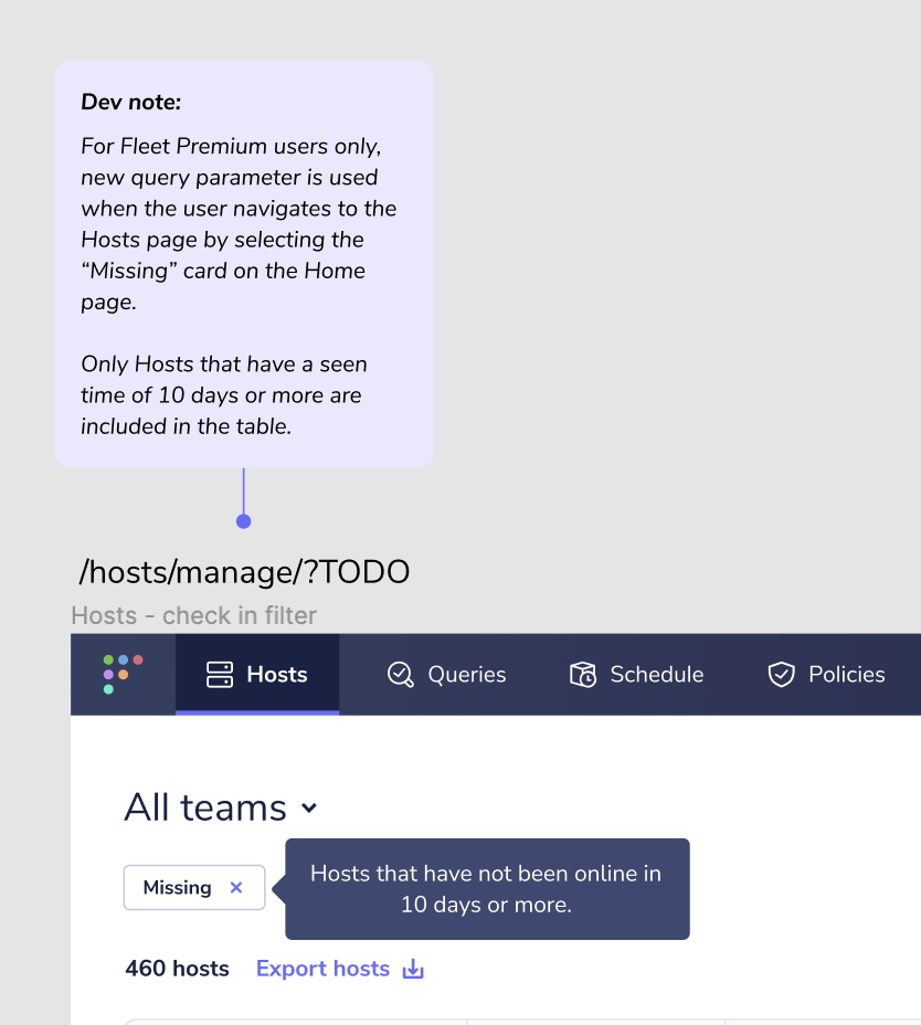 Add New Missing Hosts Count Card To Dashboard And `missinghosts` Query Param When Listing 3507