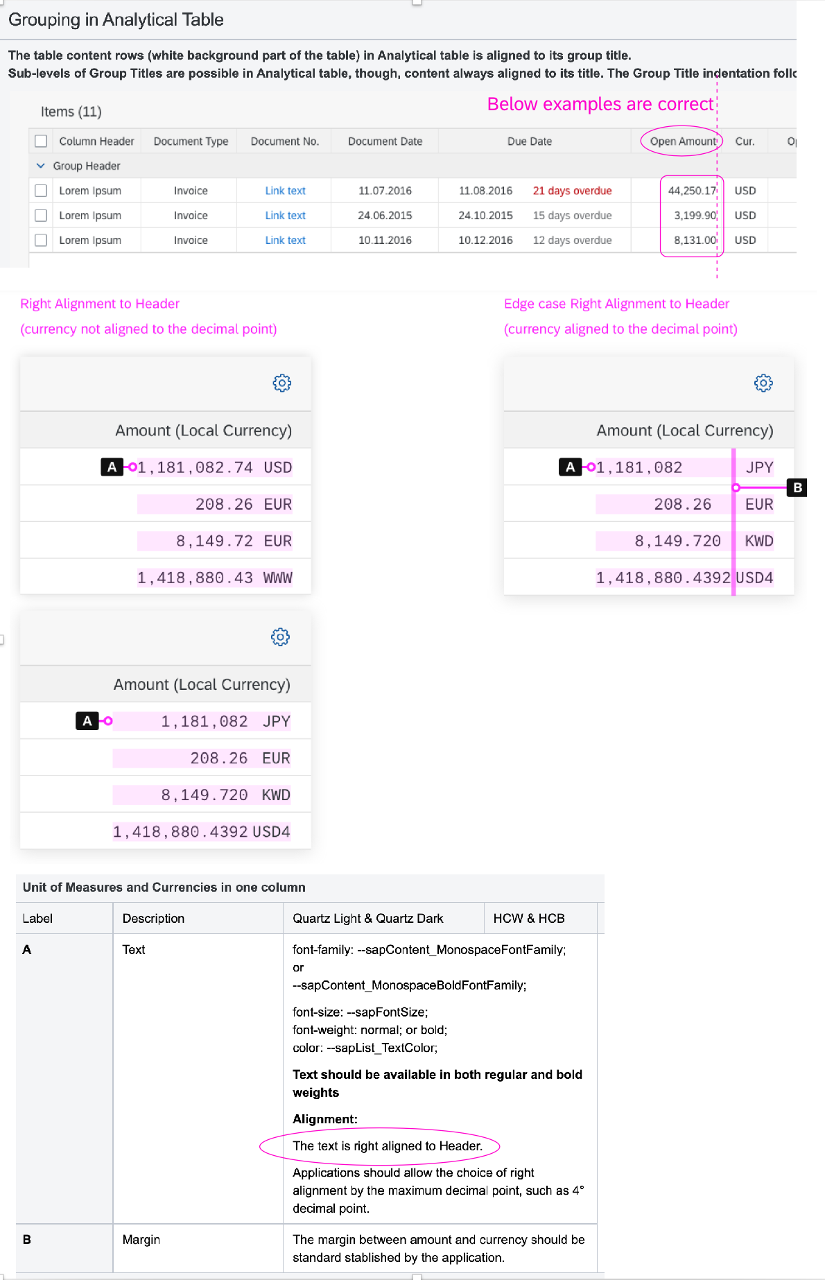 Bug: Currencies and units of measurements on all the Tables columns are not correct, not ...