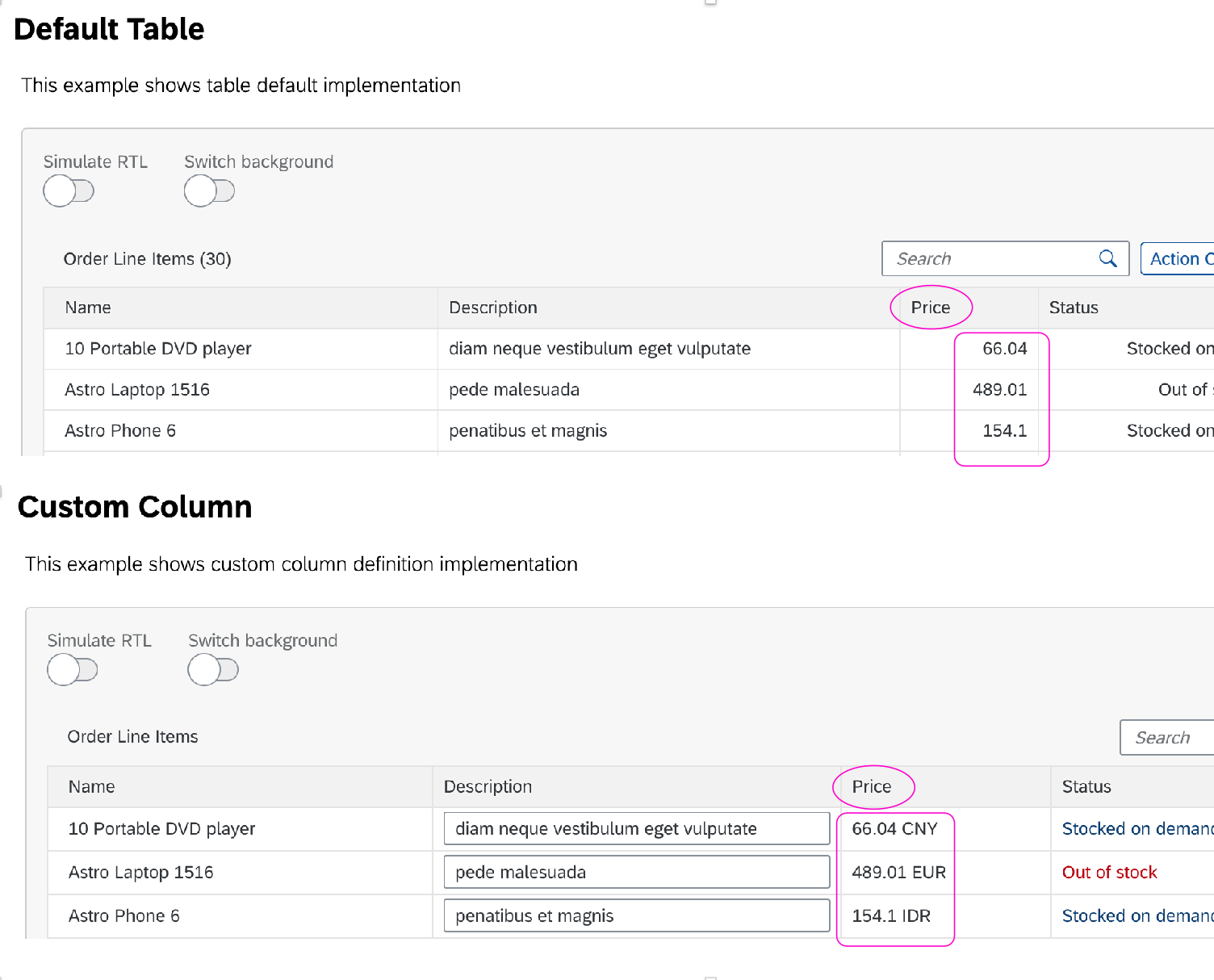 Bug: Currencies and units of measurements on all the Tables columns are not correct, not ...